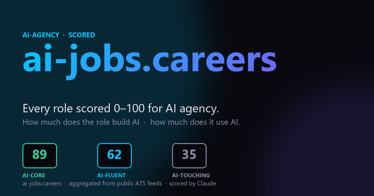 Intercom jobs: 113 open roles | ai-jobs.careers